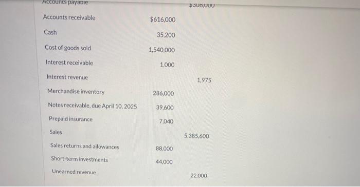 Solved SUNLAND INDUSTRIES Balance Sheet (Partial) Assets $ | Chegg.com Solved SUNLAND INDUSTRIES Balance Sheet (Partial) Assets $ | Chegg.com