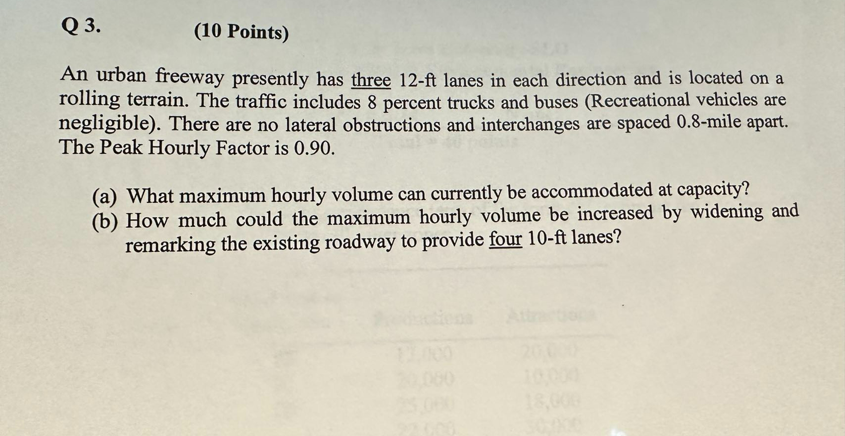Solved Q 3.(10 ﻿Points)An urban freeway presently has three | Chegg.com