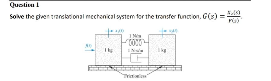 Solved Solve the given translational mechanical system for | Chegg.com Solved Solve the given translational mechanical system for | Chegg.com