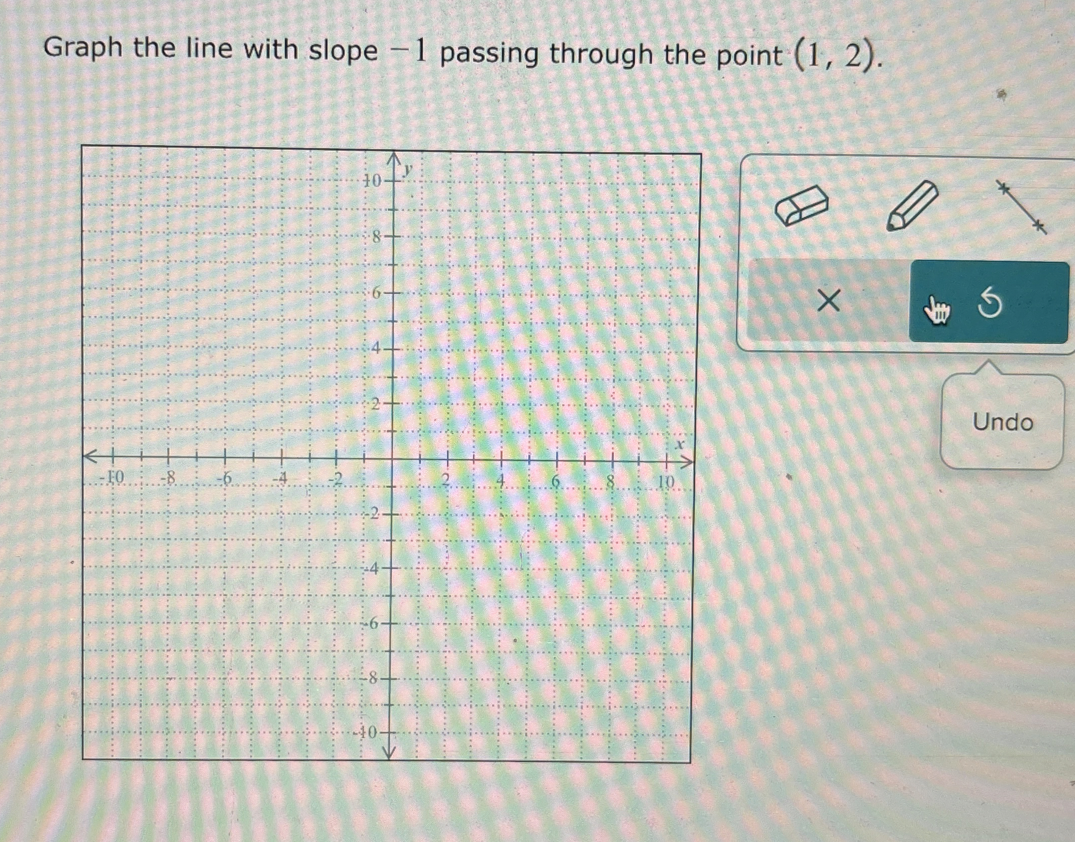 Solved Graph the line with slope -1 ﻿passing through the | Chegg.com