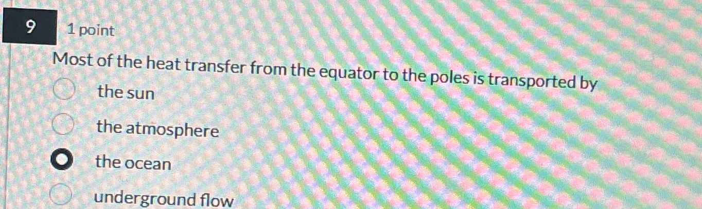 Solved 91 ﻿pointMost of the heat transfer from the equator | Chegg.com