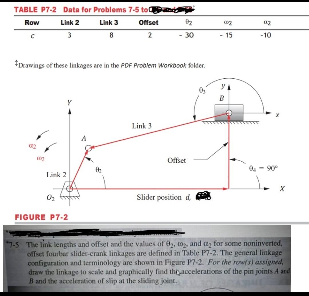 Solved $ Drawings of these linkages are in the PDF Problem | Chegg.com