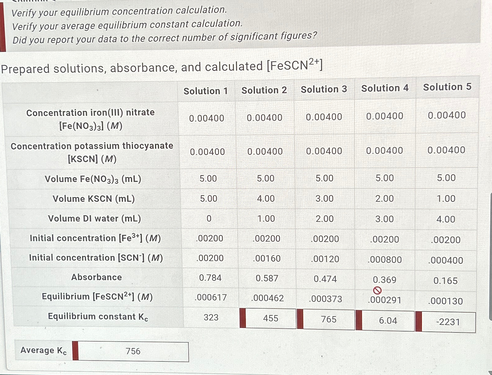 Solved 1) ﻿Calaculate equilibriu Constant of each solution. | Chegg.com