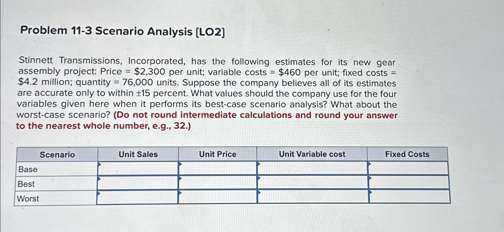 Solved Problem 11-3 ﻿Scenario Analysis [LO2]Stinnett | Chegg.com