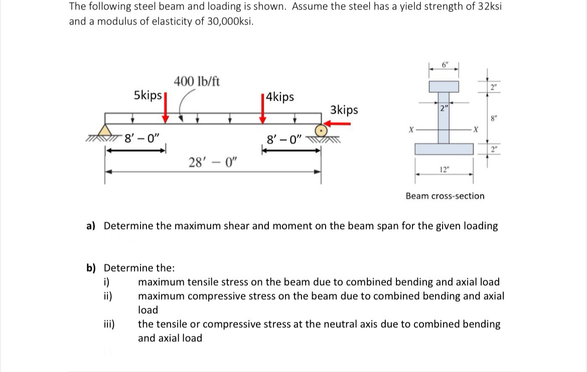 Solved The following steel beam and loading is shown. Assume | Chegg.com
