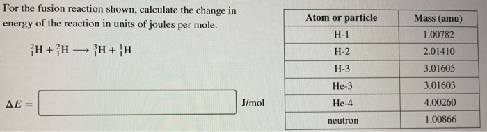 Solved For the fusion reaction shown, calculate the change | Chegg.com