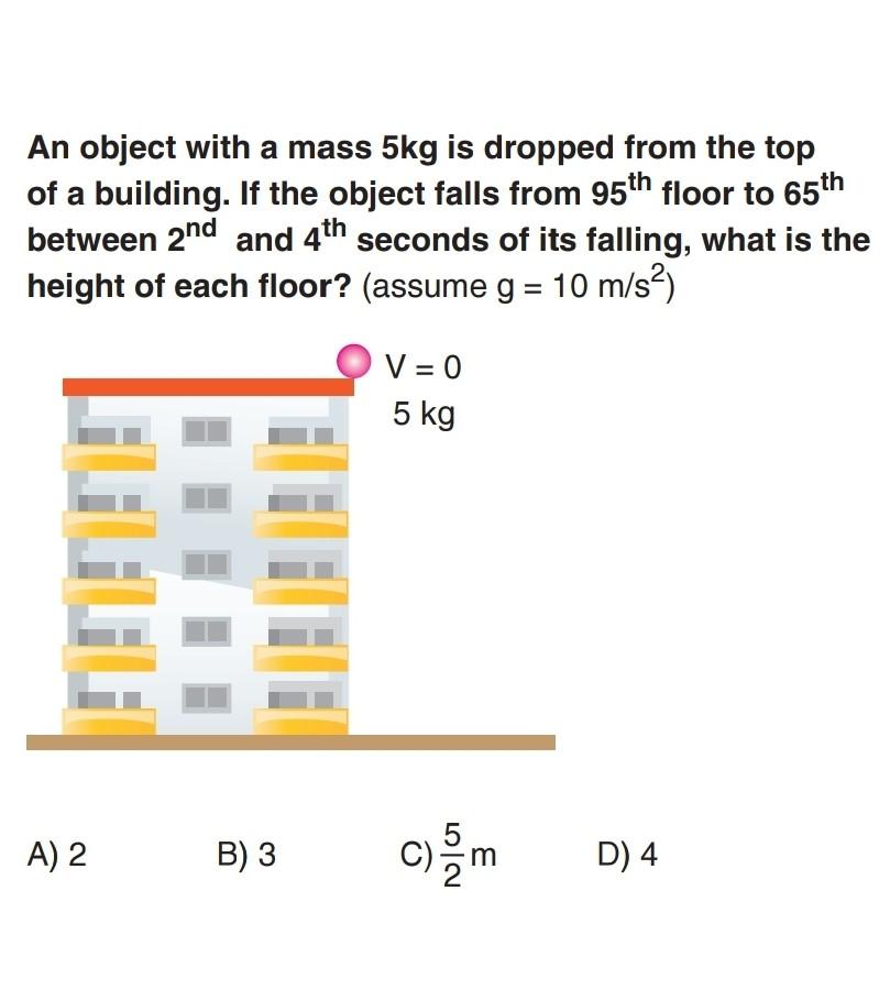 Solved An object with a mass 5 kg is dropped from the top of | Chegg.com