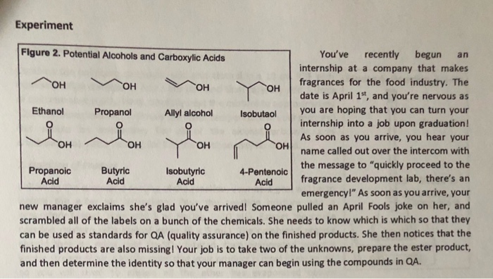 Solved Experiment 6 - Esterification of an Unknown Alcohol | Chegg.com