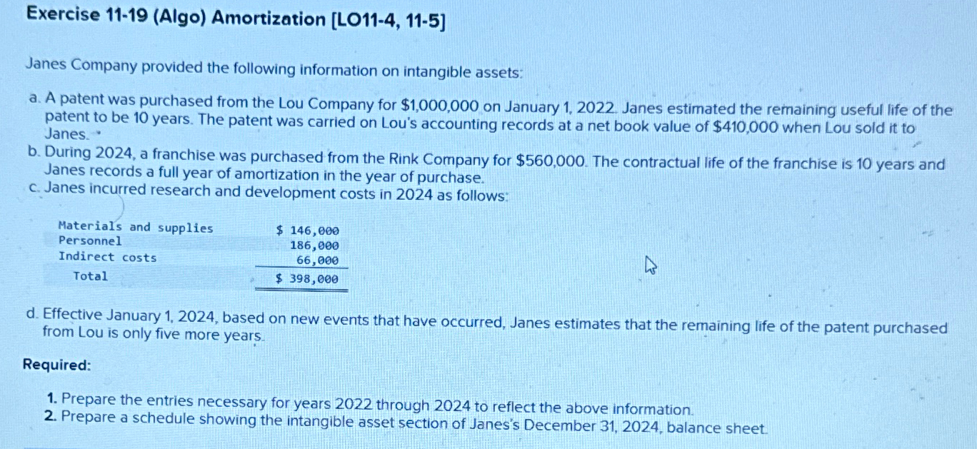 Solved Exercise 11-19 (Algo) ﻿Amortization | Chegg.com
