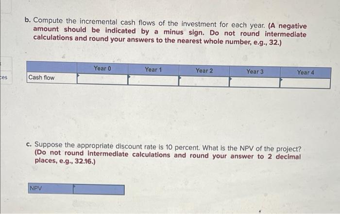 Solved Problem 6-2 Calculating Project NPV The Fancy | Chegg.com