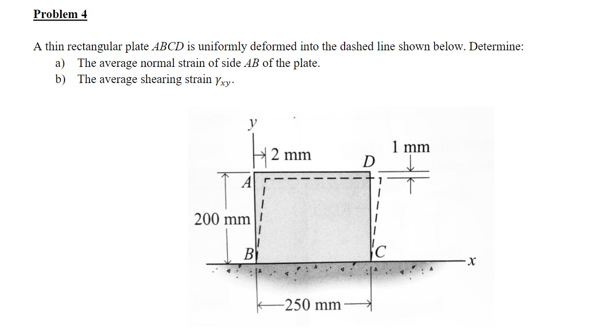 Solved Problem 4A thin rectangular plate ABCD is uniformly | Chegg.com