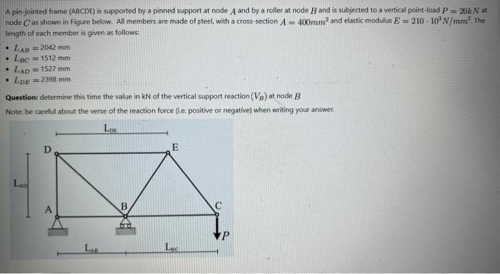Solved A pin-jointed frame (ABCDE) is supported by a pinned | Chegg.com