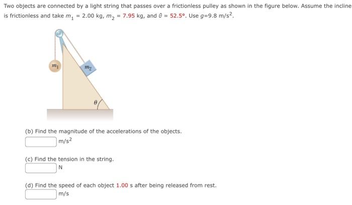 Solved Two objects are connected by a light string that | Chegg.com