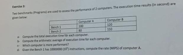 Solved Exercise 3: Two benchmarks (Programs) are used to | Chegg.com