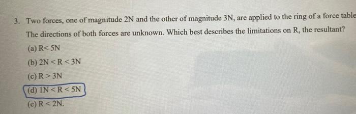 Solved 2. Two forces are applied to the ring of a force | Chegg.com