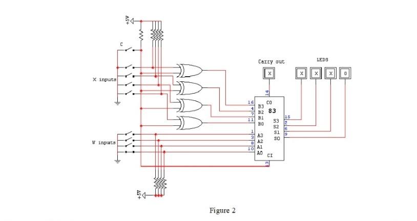 Solved PROCEDURE 1. Refer to the data sheets for the 7483 | Chegg.com