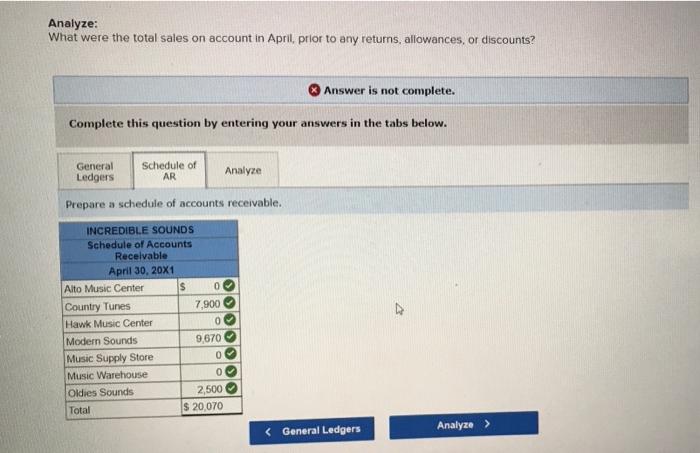 Solved How do you figure out total sales? I tried $42,150 | Chegg.com