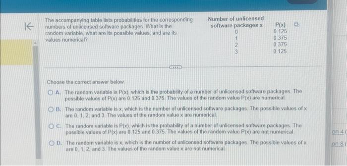 Solved K The accompanying table lists probabilities for the | Chegg.com