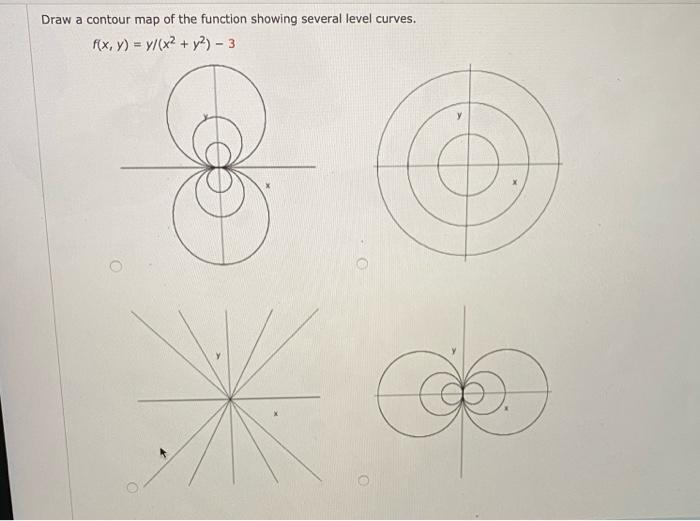 Solved Draw a contour map of the function showing several | Chegg.com