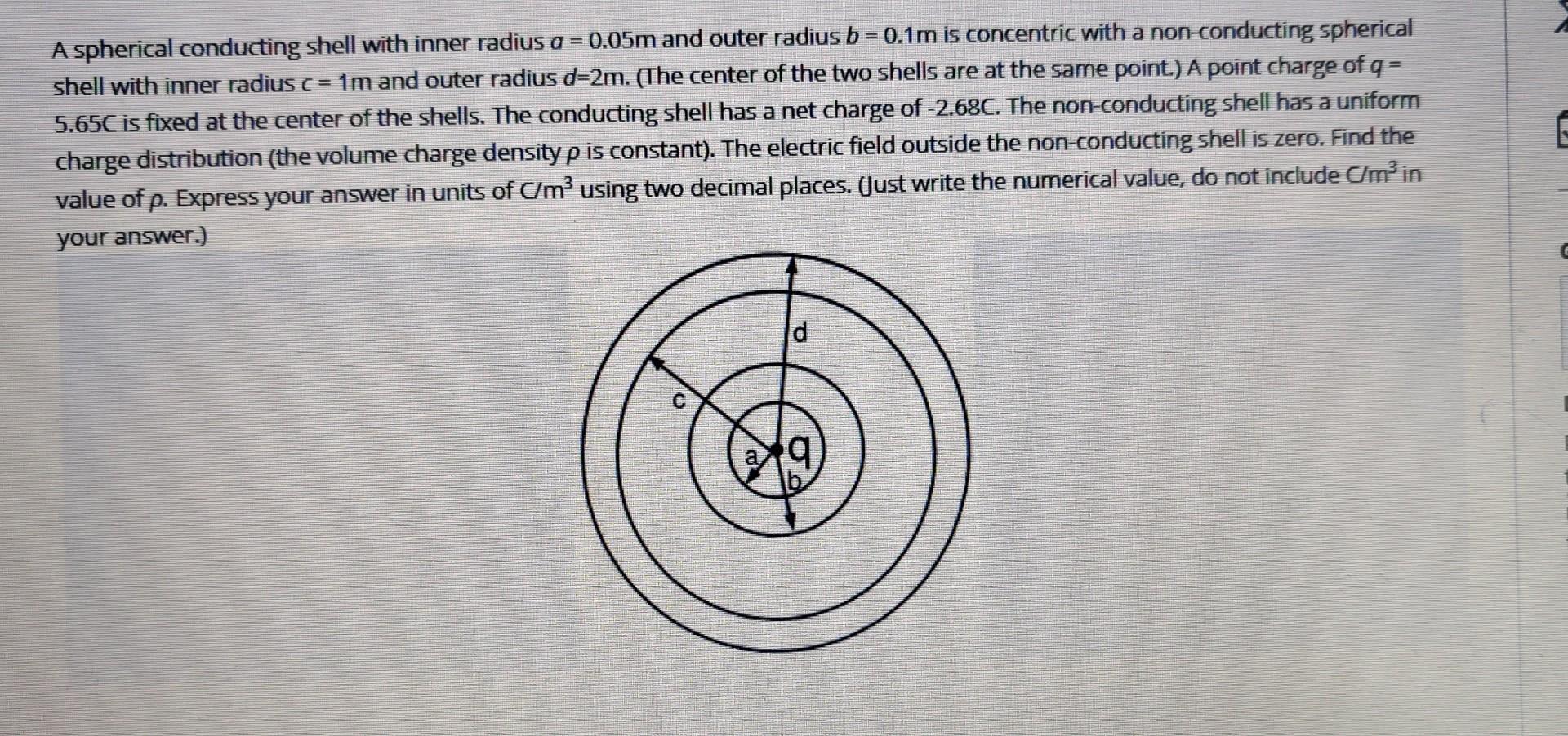 A spherical conducting shell with inner radius a=0.05 | Chegg.com