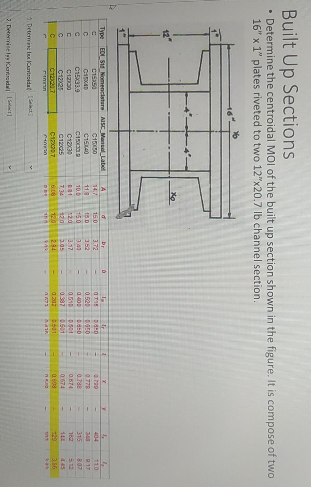 Solved Built Up Sections • Determine the centroidal MOI of | Chegg.com