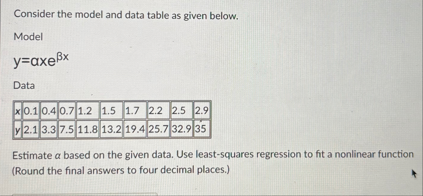 Solved Consider the model and data table as given | Chegg.com