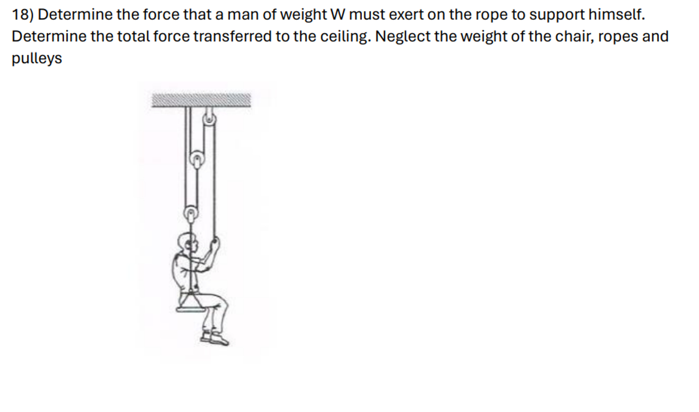 Solved Determine the force that a man of weight W ﻿must | Chegg.com