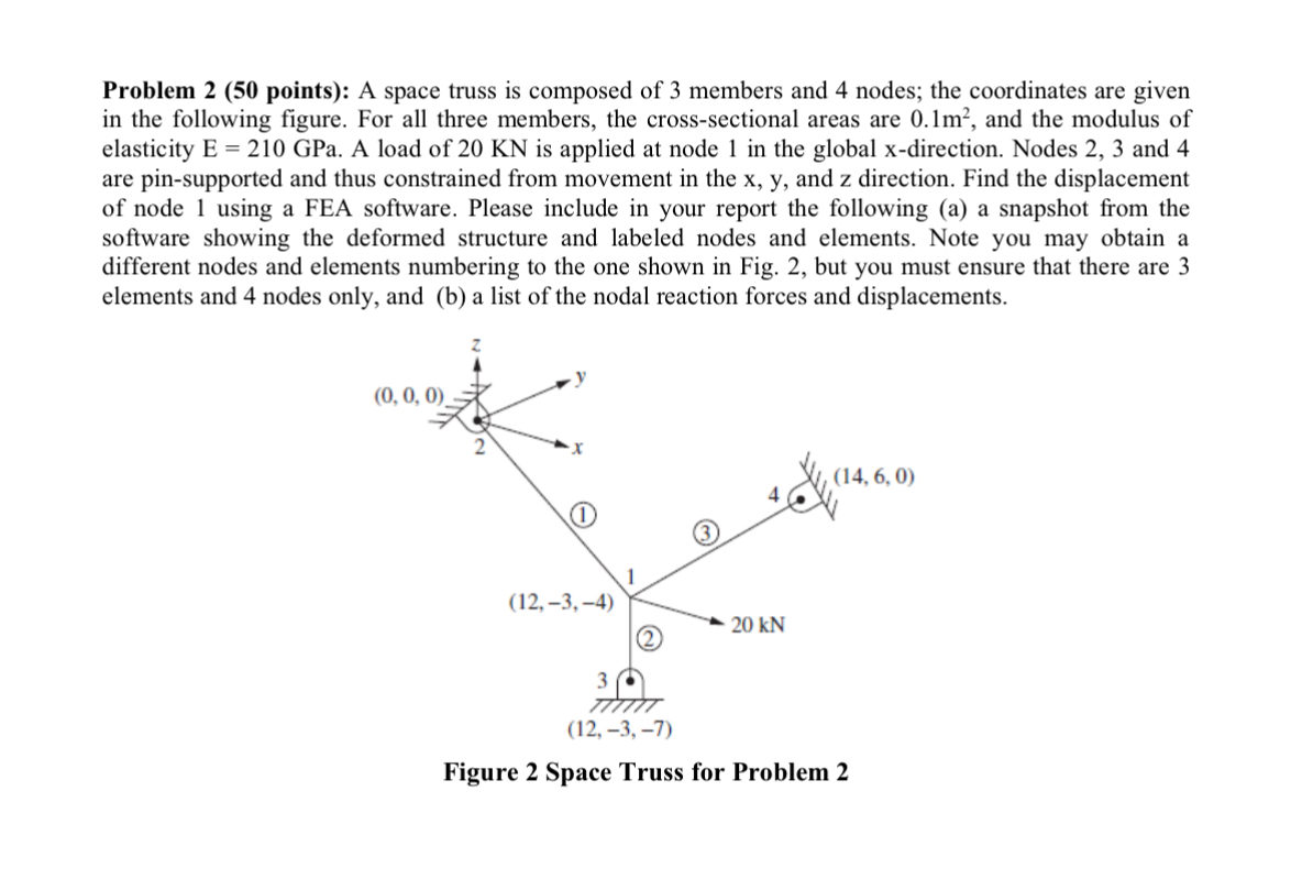 Solved Problem 2 ( 50 ﻿points): A space truss is composed of | Chegg.com