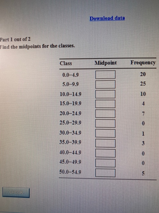 Solved Download data Part 1 out of 2 Find the midpoints for | Chegg.com