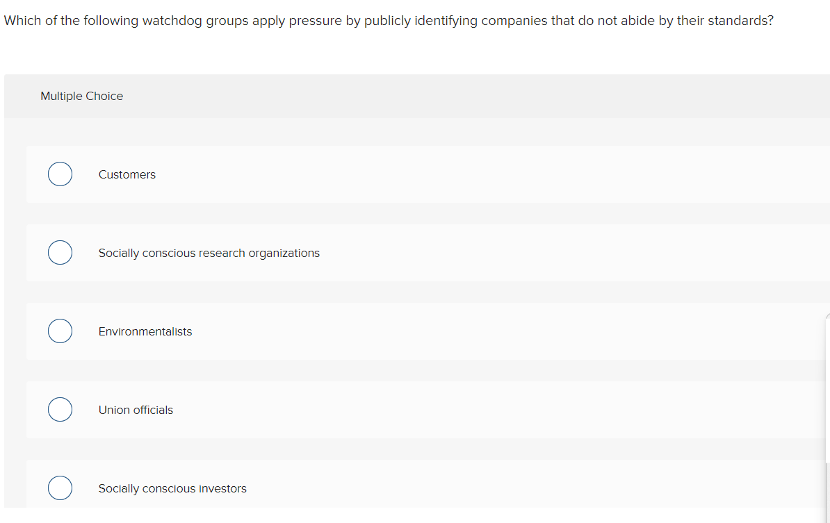 Solved Which of the following watchdog groups apply pressure | Chegg.com