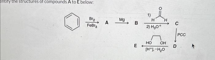 Solved FeBr3 Br2 A MgBE. Incorrect. Draw compound C :Draw | Chegg.com