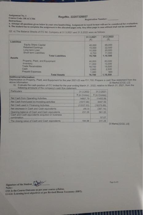 Avignmerar Nes: 3 RegdNo. 22207320057 Instrurtinas | Chegg.com