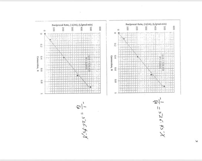 Solved Problem 2. Consider the irreversible, isothermal, | Chegg.com