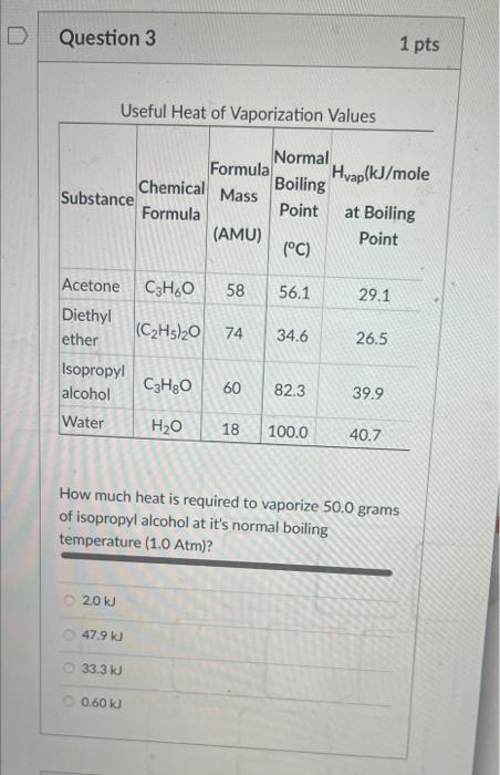 Solved D Question 4 1 pts Useful Heat of Fusion Values | Chegg.com