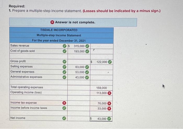 Solved Required information [The following information | Chegg.com