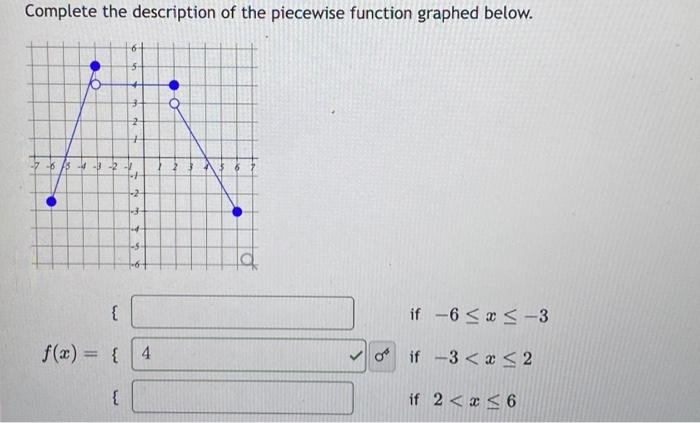 Solved Complete the description of the piecewise function | Chegg.com