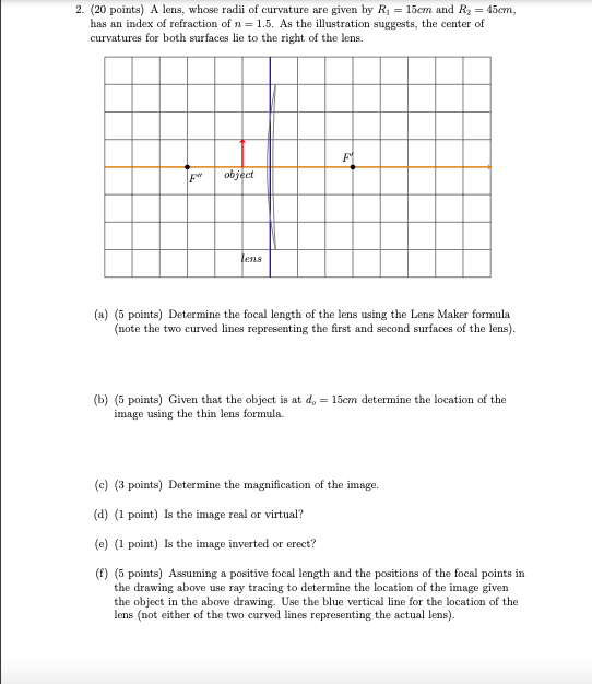 Solved (20 ﻿points) ﻿A lens, whose radii of curvature are | Chegg.com