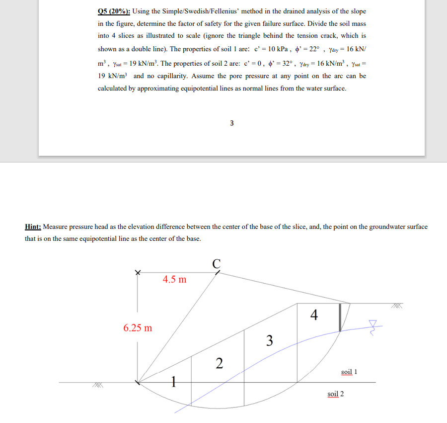 Solved Hint: Measure pressure head as the elevation | Chegg.com