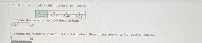 Solved Consider the probability distribution shown below. | Chegg.com