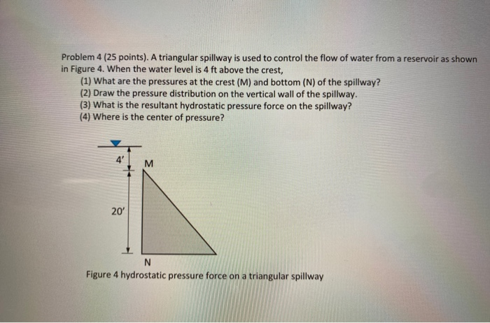 Solved Problem 4 (25 points). A triangular spillway is used | Chegg.com