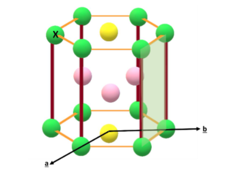 Solved a) ﻿From the fact that the unit cell parameter of | Chegg.com