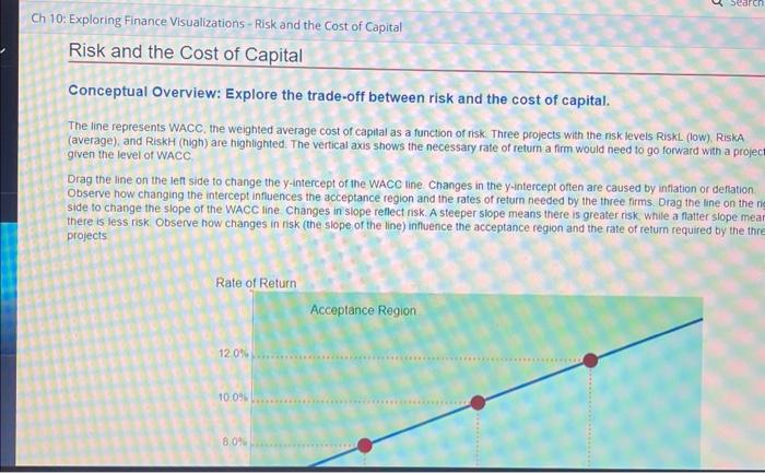 Solved Number one as a y-intercept changes the relative | Chegg.com