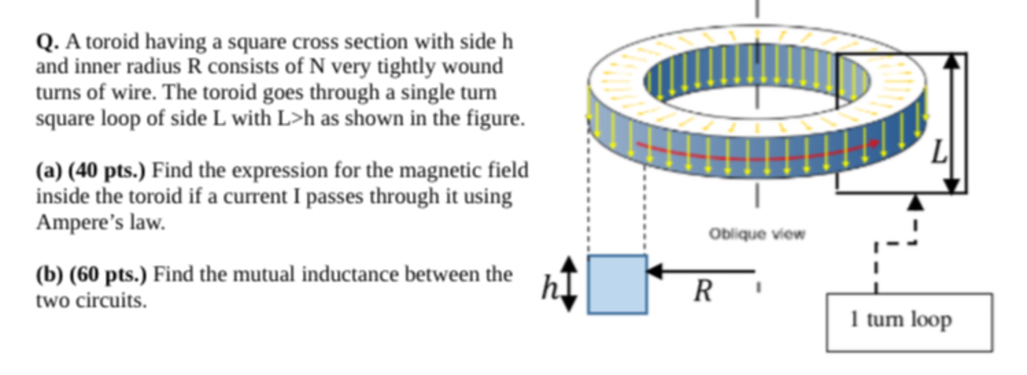 Solved Q. ﻿A toroid having a square cross section with side | Chegg.com