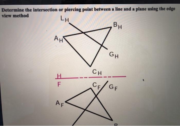 Solved Determine the intersection or piercing point between | Chegg.com