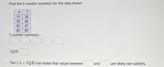 Solved Find the 5 number summary for the data shown 5 number | Chegg.com