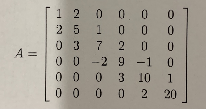 Solved use this algorithm to create a code to find the LU | Chegg.com