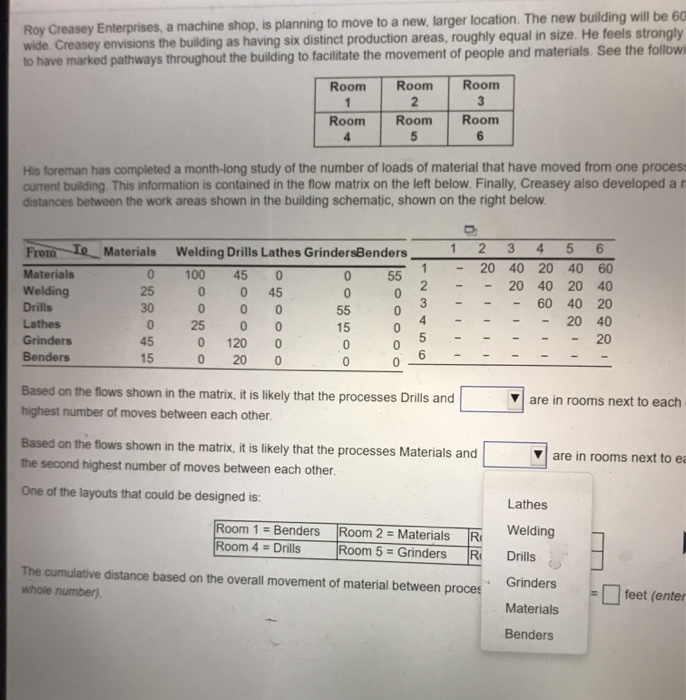 Solved Roy Creasey Enterprises, a machine shop, is planning | Chegg.com