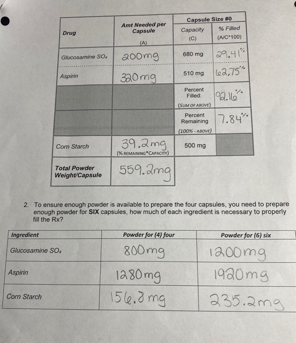 CALCULATIONS 1. Complete the table on the following | Chegg.com