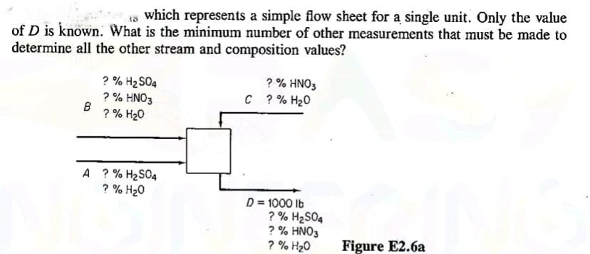 Solved which represents a simple flow sheet for a single | Chegg.com