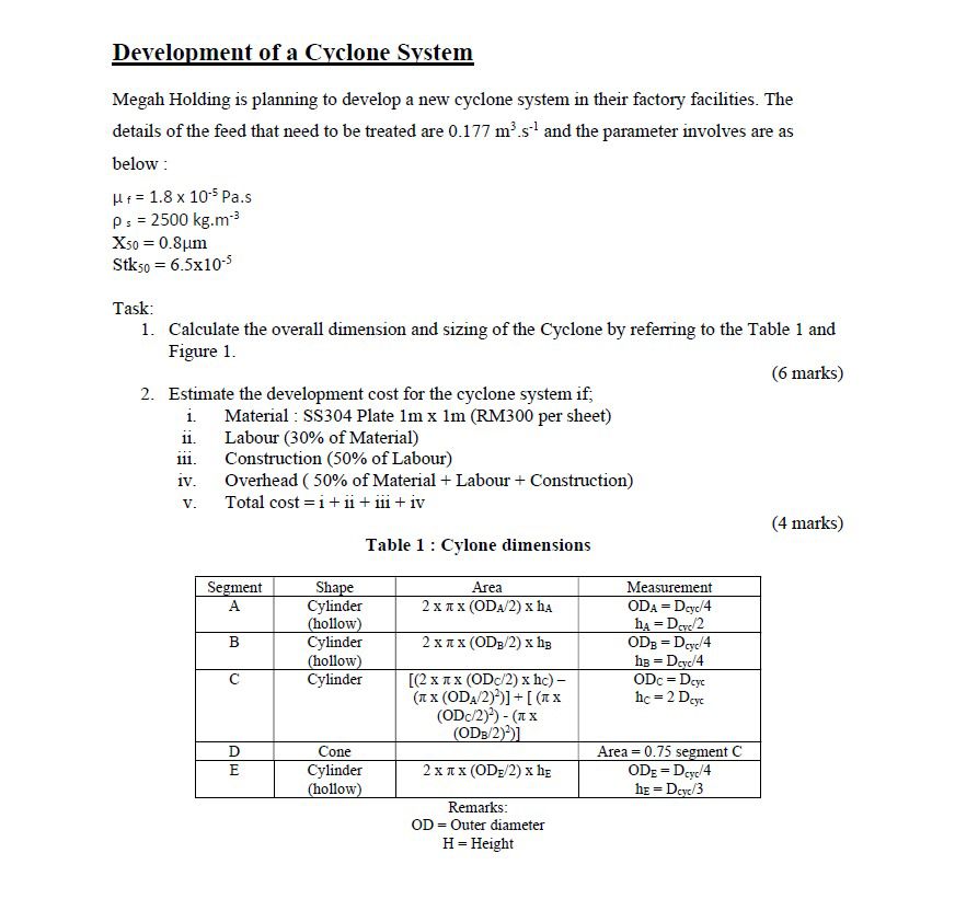 Solved Development of a Cyclone SvstemMegah Holding is | Chegg.com